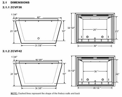 Zero Clearance Firebox – Fireplacepro