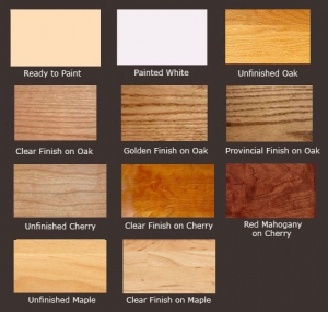 Mantel Styles – Fireplacepro