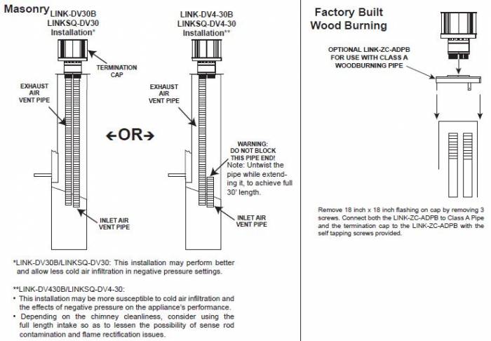 Majestic Ruby Insert 30 direct vent gas insert- shop with FireplacePro