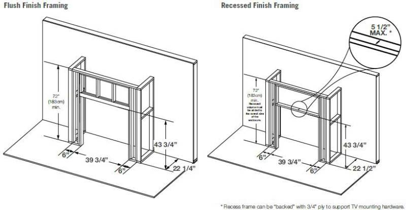 Napoleon Elevation 36 Gas Fireplace – Shop Fireplacepro Today
